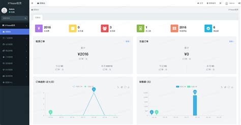 全新租赁小程序系统源码 基于thinkphpuniapp开发的租赁商城小程序php土地租赁小程序源码 Csdn博客