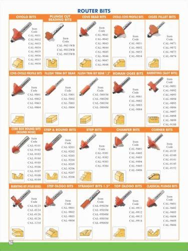 Stainless Steel Cnc Router Tool Bits Inch At Best Price In Chennai ID