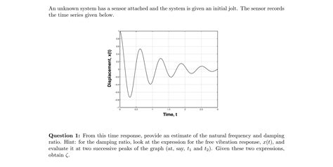 Solved Question Chegg Com
