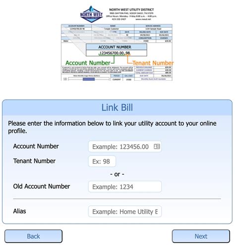 Account Management North West Utility District