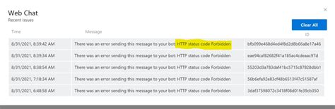 in bot framework getting status code forbidden in web chat