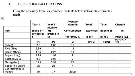 Solved PRICE INDEX CALCULATIONS Using The Necessary Chegg Com