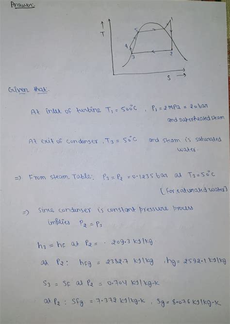 Solved A Steam Power Plant Operates On An Ideal Rankine Cycle