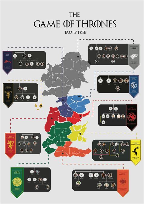 The Got Tree Behance