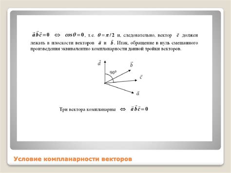 Смешанное произведение векторов Полярная система координат