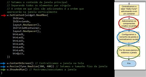 Automação Com Esp32 E Interface Gráfica Com Golang Fernando K Tecnologia