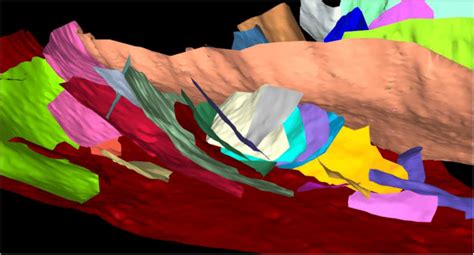 Schematic Diagram Of The Results Of Complex Fault Model Construction