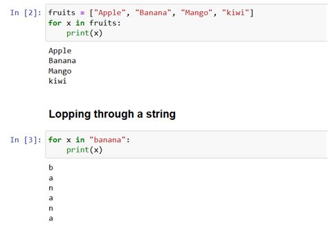 While Loop In Python Shweta Jadhav Medium