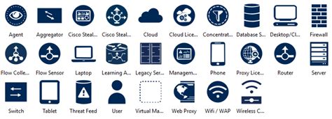 Vector Cisco Safe Icons Free Download Edraw