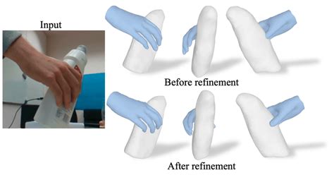 Visualizing Hand Object Reconstruction Before And After Test Time