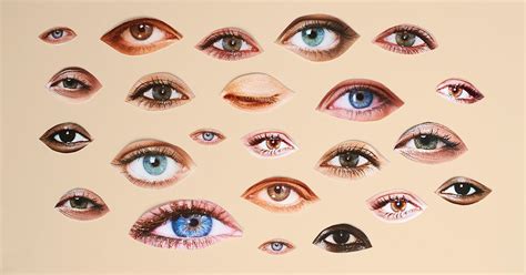 Eye Types