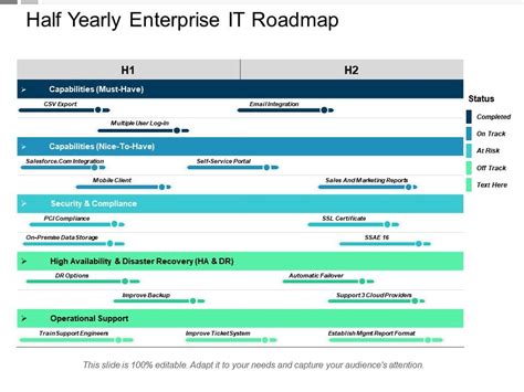 Half Yearly Enterprise It Roadmap PowerPoint Templates Download PPT Background Template