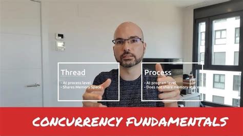 Processes And Threads Concurrency Basics Youtube