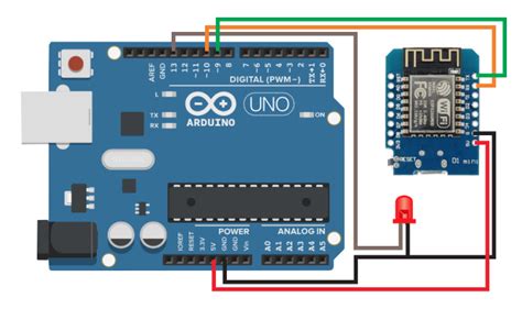 Создаем простое Android приложение для управления Esp8266 At