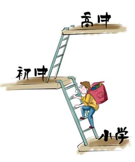 小升初衔接如何快速过渡到新初一学习 小升初顺利衔接 教育分享 睿丁教育阅世界 育未来