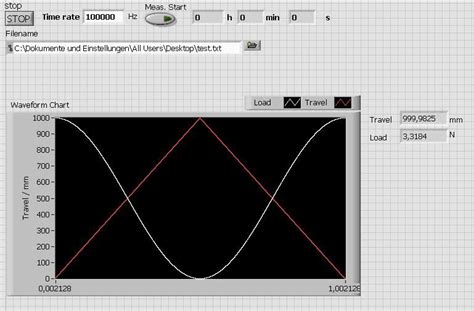 Interval Preset For Write To Measurementtext File Other Than Time