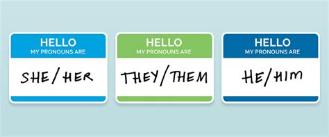Gender Pronouns Why It Is Essential For Everyone To Use Them