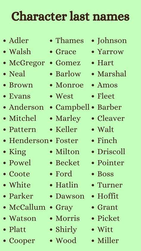 Printable List Of Last Names For Characters Artofit