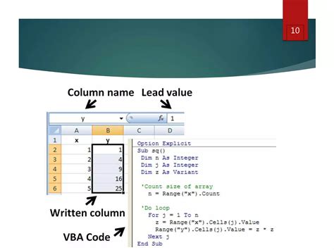 macros in excel ppt