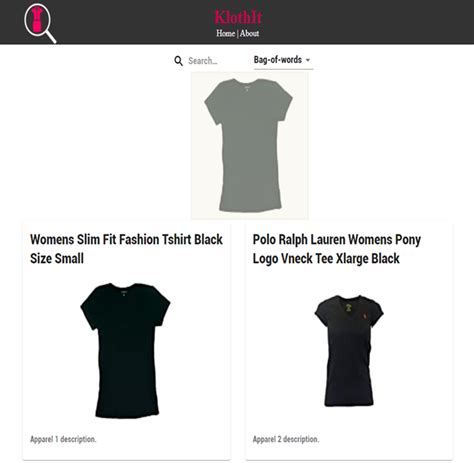 Github Kshatakshi Apparel Recommendation System