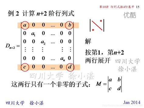 行列式按k行展开拉普拉斯定理行列式按k行列展开法则 Csdn博客 行列式按k行展开拉普拉斯定理行列式按k行列展开法则 Csdn博客