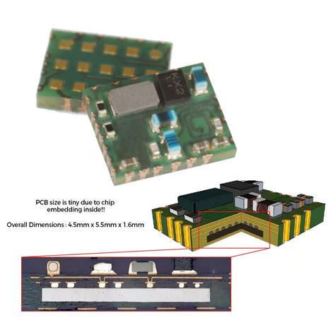 Advanced Embedded PCB Components The Tech Blog