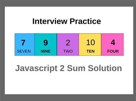 Interview Practice Javascript Two Sum Solution Thedevnotebook