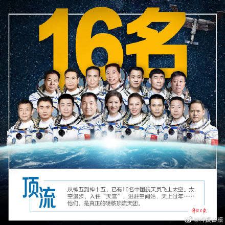 筑梦苍穹一组数字回顾中国载人航天这三十年 神舟 组合体 飞行