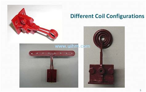Base Induction Coil Design And Theory United Induction Heating Machine Limited Of China