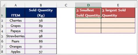 Sorting Numbers In Ascending Or Descending Order In Microsoft Excel