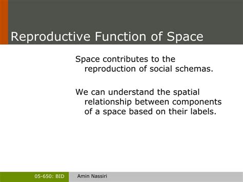 PPT Spatial Structure Influence On Behavior In Designed Environments PowerPoint Presentation