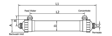 Ultrafiltration Membrane For Ro System Pretreatment