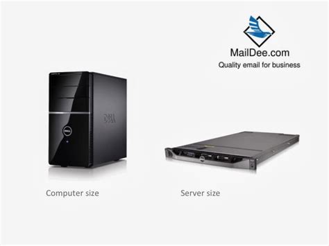 Technology Land Co Ltd Dedicated Email Hosting Server คือ อะไร และ เลือกซื้อที่ไหนดี