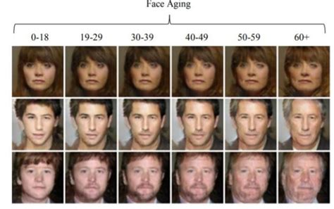 keras cgan theailearner