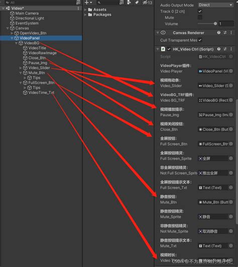Unity封装videoplyaer组件包含全屏静音进度条时长显示videosprite Csdn博客
