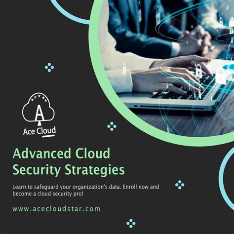 Acecloud On Linkedin Acecloudsecurity Cybersecurity Cloudsecurity Dataprotection…