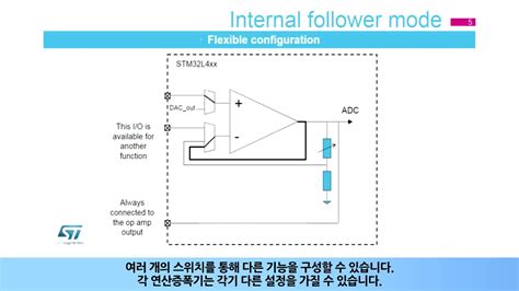 Stm32l4 Olt Operational Amplifier Opamp 한글자막 Youtube