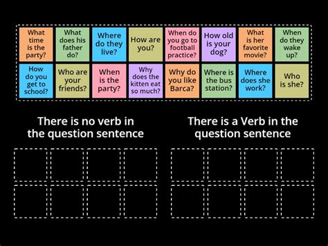 Wh Questions Two Possible Structures Group Sort