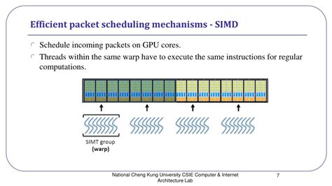 Ppt Design And Implementation Of A Stateful Network Packet Processing
