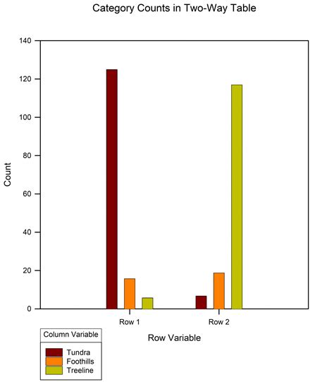 Sigmaplot Gades Solutions