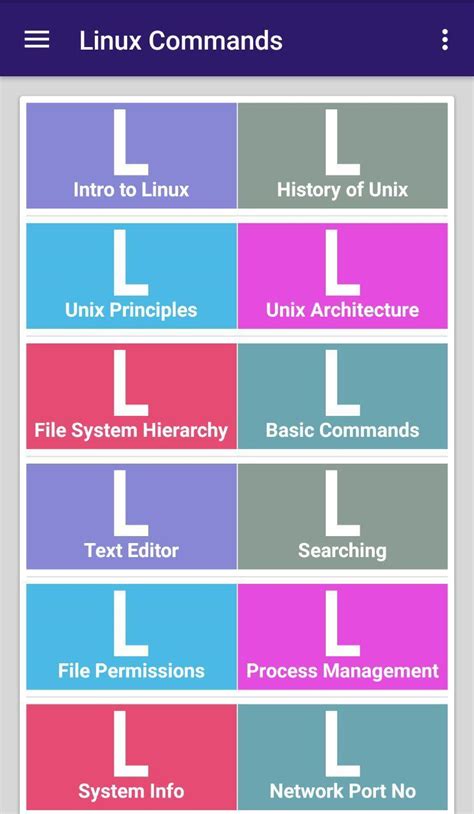 Linux Commands For Beginners Apk For Android Download