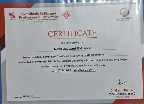 Neha Ekhande On Linkedin Tableau Dashboard Dataanalytics