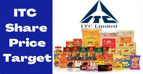 ITC Share Price Target From 2023 To 2030 MoneyInsight