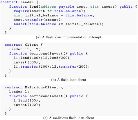 Figure 1 From Transaction Monitoring Of Smart Contracts Semantic Scholar