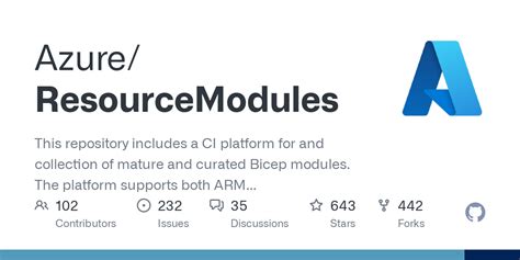Interoperability Register Azure Devops Pipelines · Azure