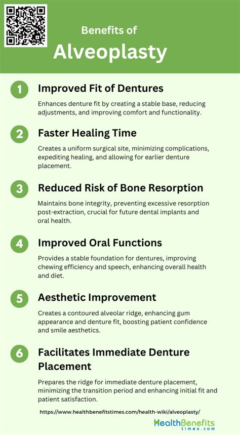 What Is Alveoplasty Health Benefits