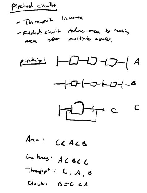 Lecture 13 Advanced Specs 6 004 Pirekedcincutty Throwout In Were