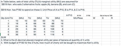 Solved In Table Below Sets Of Total Utility TU Chegg Com