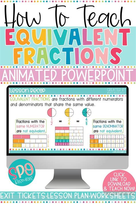 Equivalent Fractions Animated Powerpoint Lesson Guided Math Lesson Plan Powerpoint Lesson