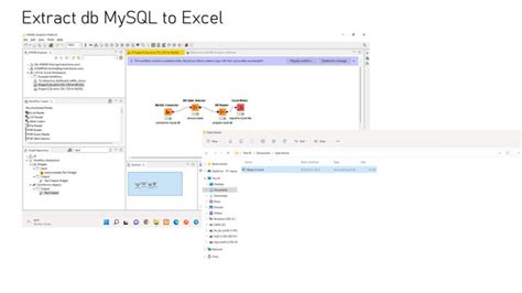 Razis Aji Saputro On Linkedin Sql Analytics Opensource Pipeline Knime